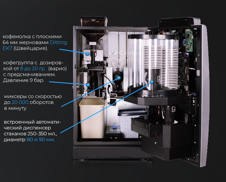 Кофемашины Jetinno для вендинга и HoReCa